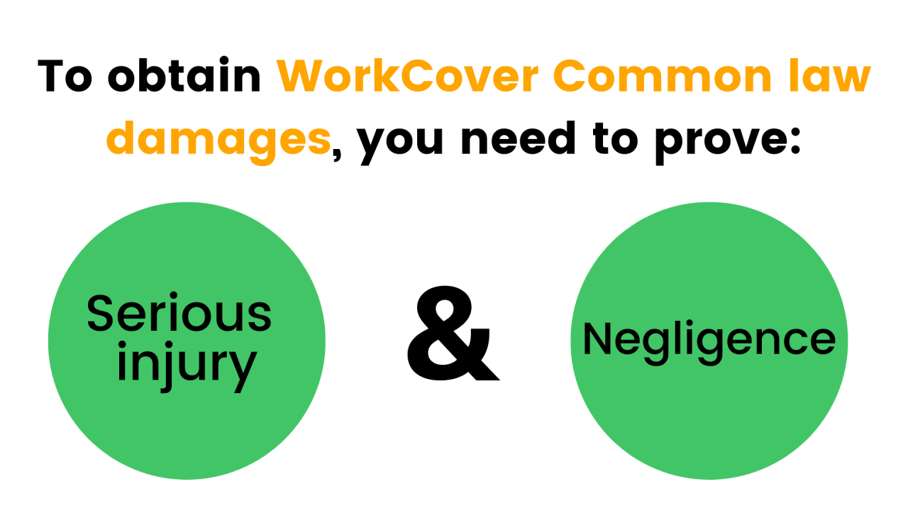 All about WorkCover Common law damages - The Work Injury Site