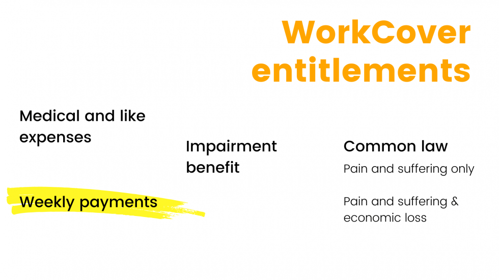 WorkCover payout examples – The Work Injury Site