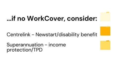 What happens if you can't return to work after injury? - The Work ...