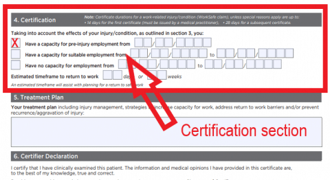 Fit for work certificates - what you need to know - The Work Injury Site